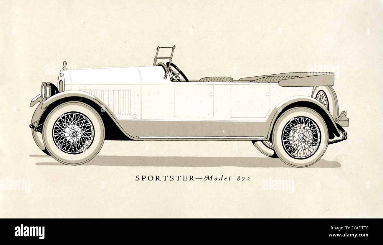 Sportster - Model 872. From Catalog for The Cole Aero-Eight ...