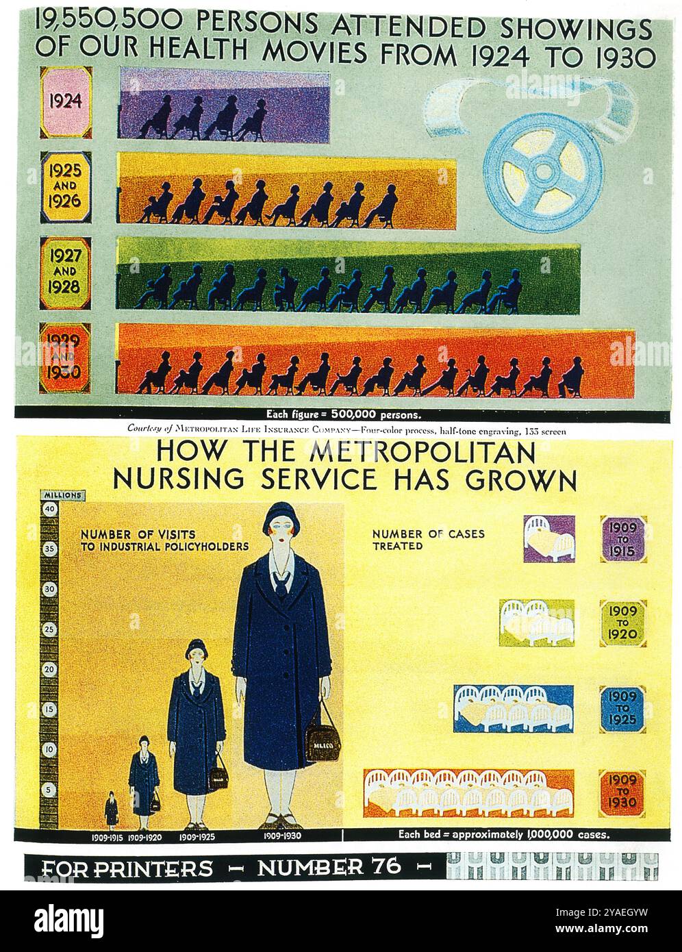 Metropolitan life insurance posters hi-res stock photography and images ...