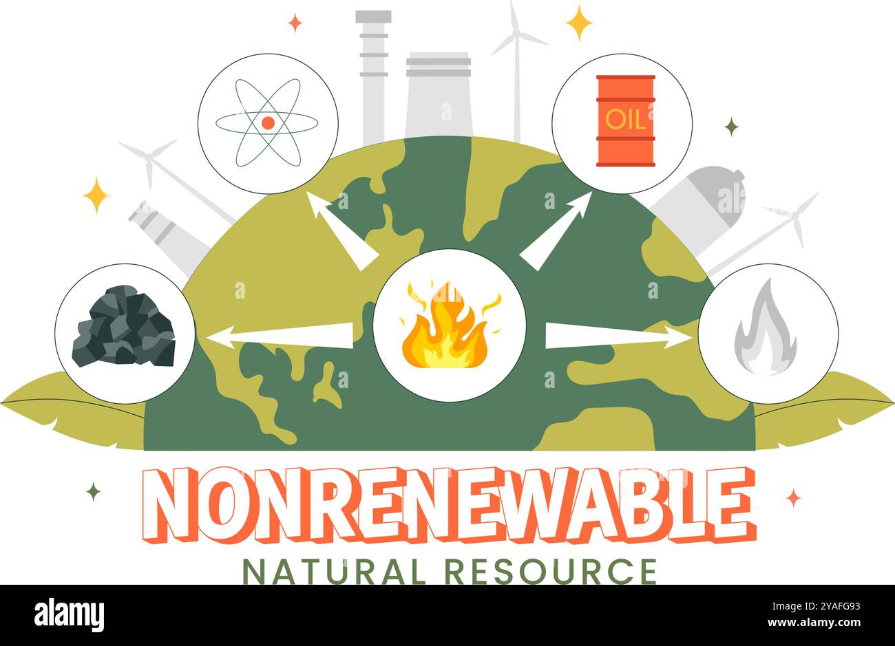 Nonrenewable Natural Energy Resources Vector Illustration Featuring Nuclear, Petroleum, Oil ...