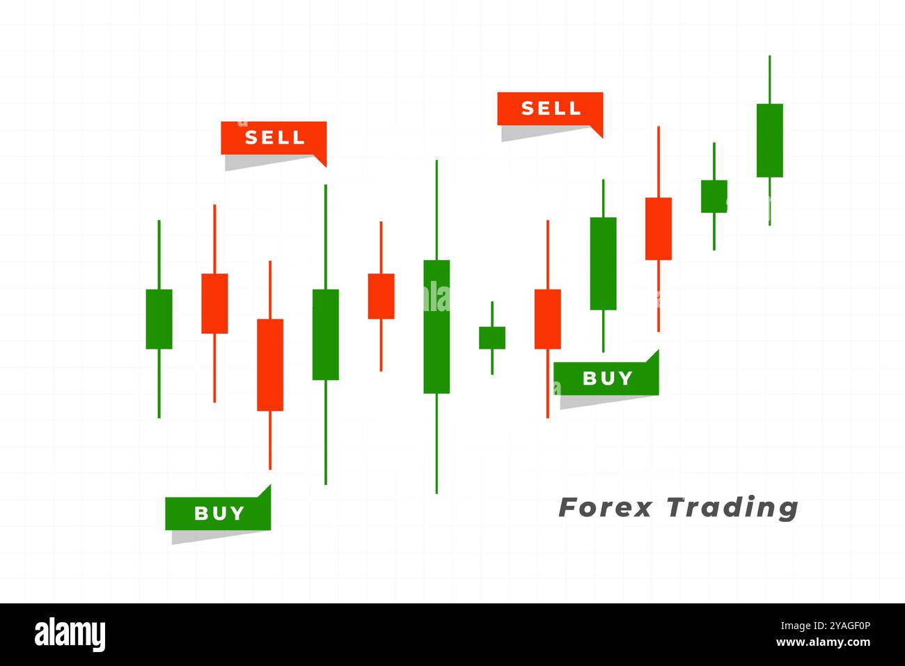 candle stick forex trading chart background for financial growth vector ...