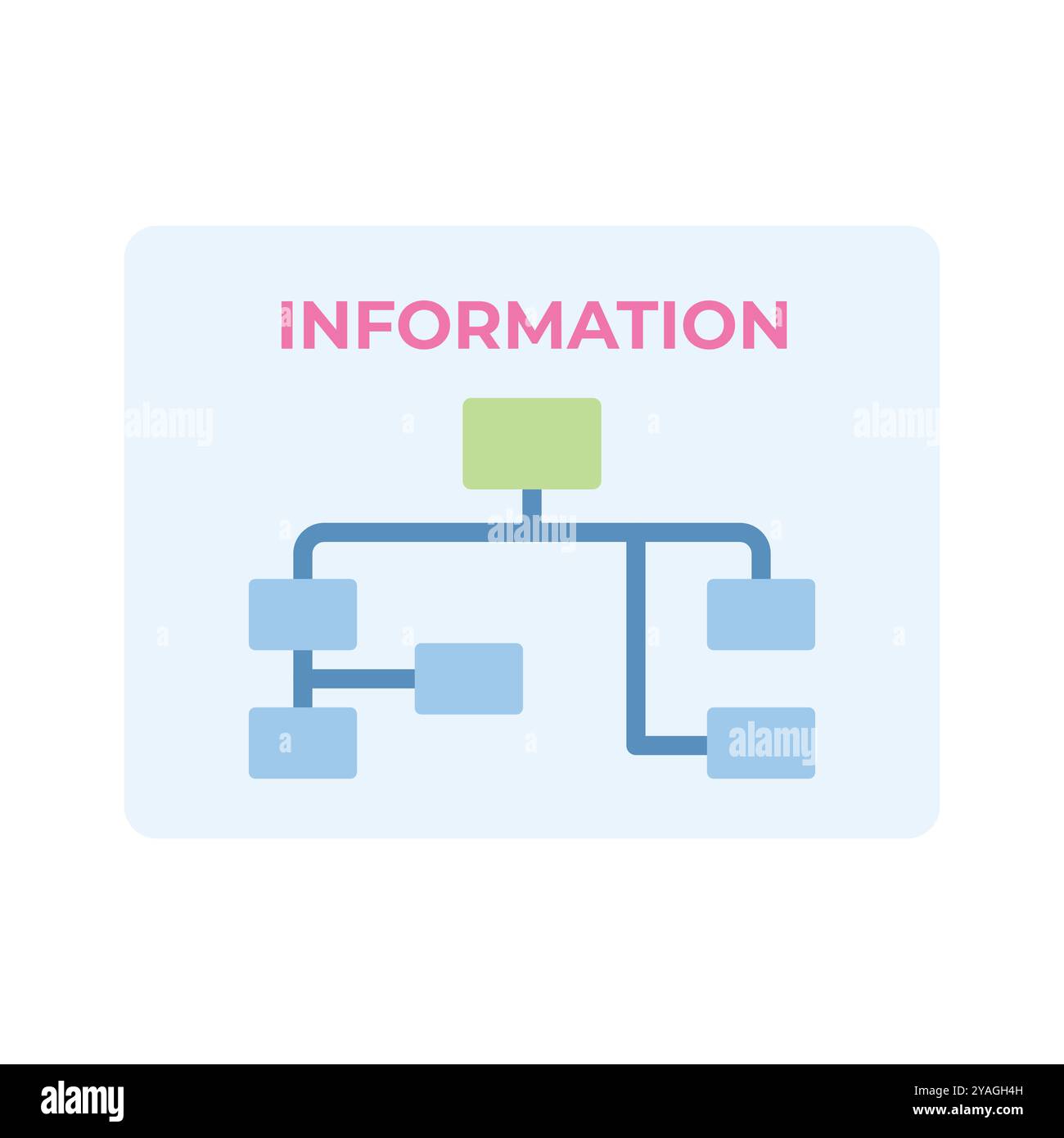 Premium icon of Algorithm, easy to use vector Stock Vector Image & Art ... Premium icon of Algorithm, easy to use vector Stock Vector Image & Art ...