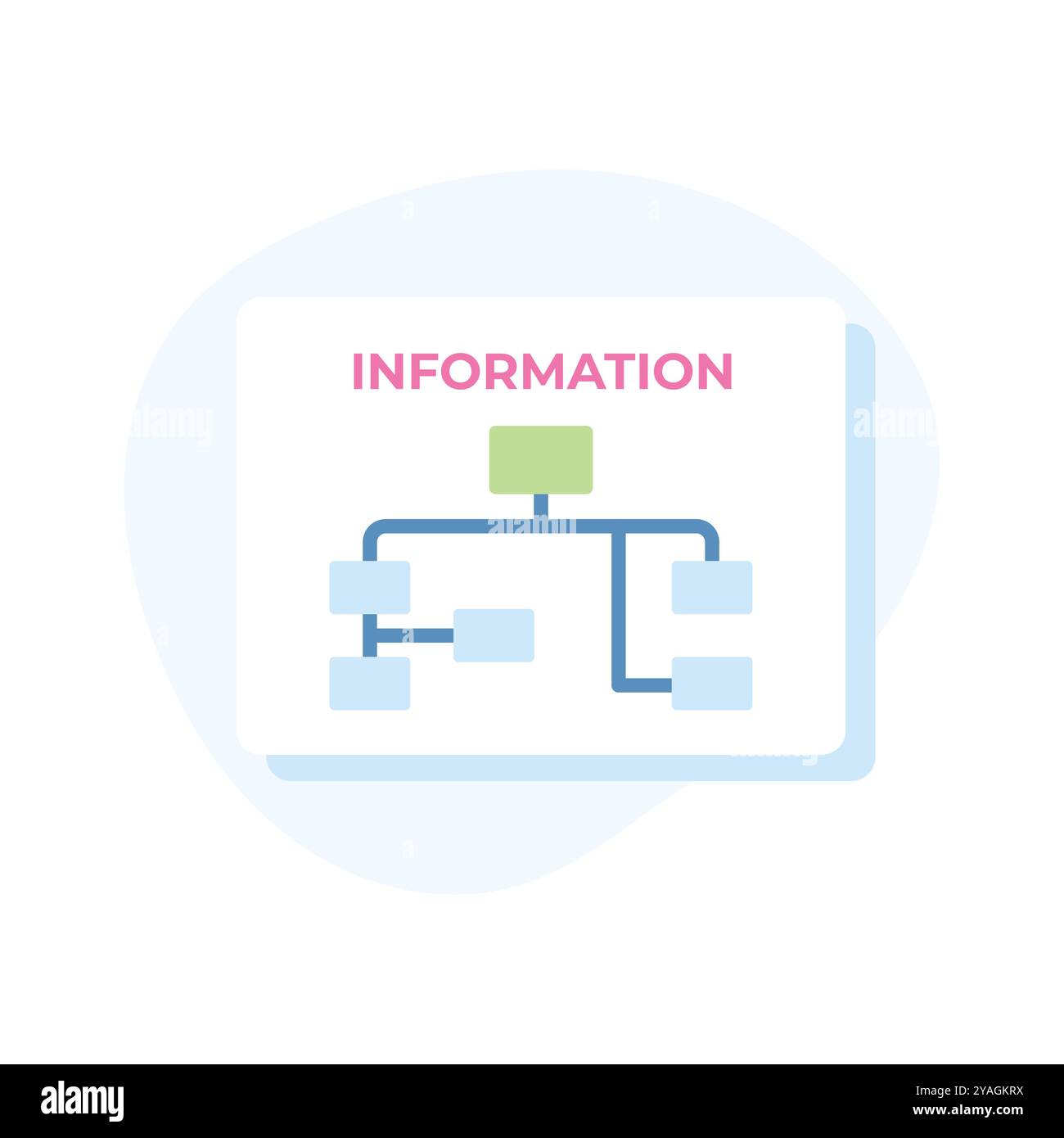Programming language vector vectors hi-res stock photography and images ...