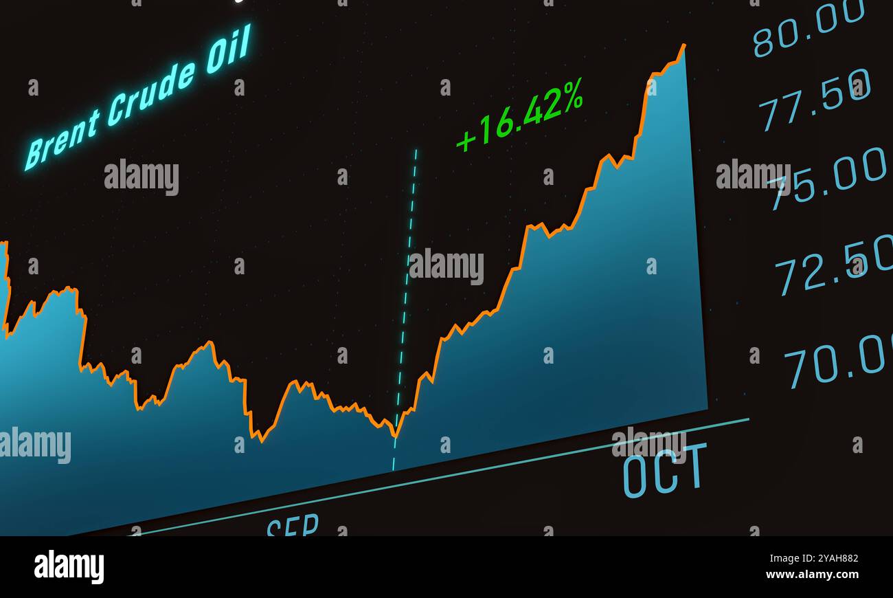Oil barrel price crash hi-res stock photography and images - Alamy