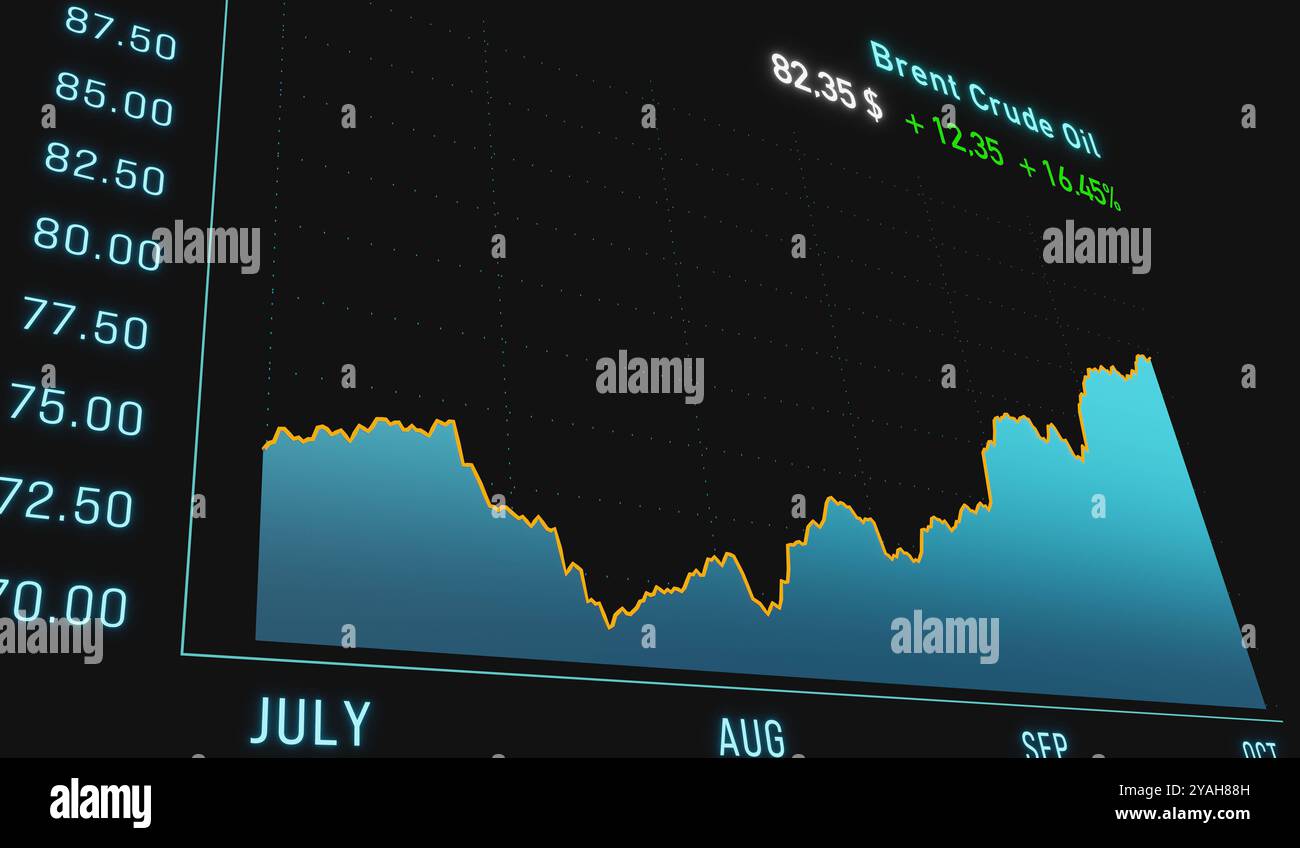 Supply and demand chart hi-res stock photography and images - Alamy