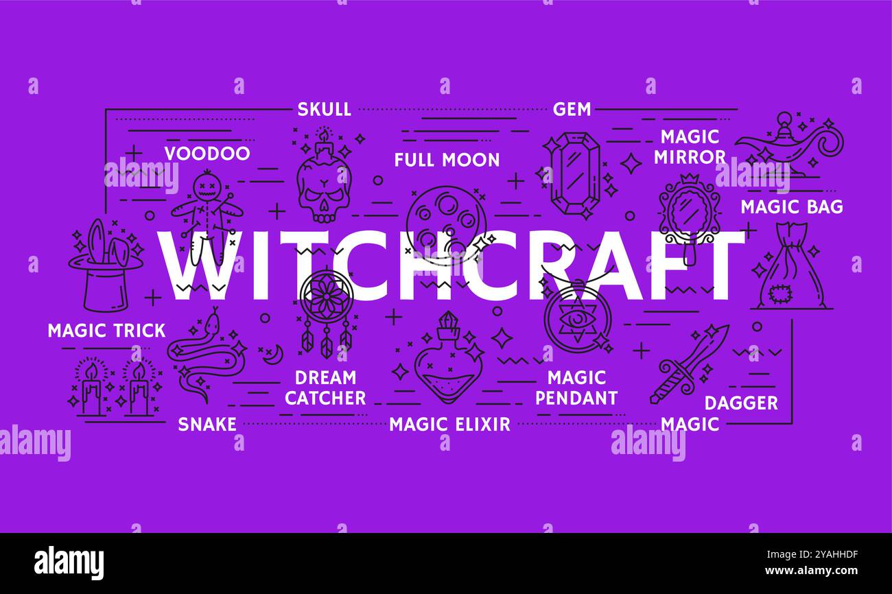 Mystery esoteric witchcraft and magic icons or symbols. Vector linear ...