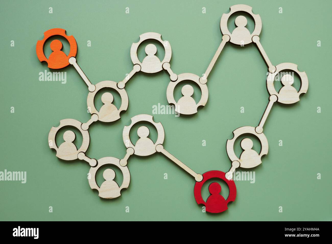 Connection between figures. Flow of information and communication in ...