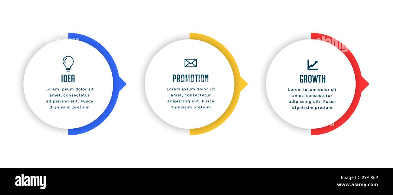 modern business success plan chat banner in easy 3 step vector Stock ...