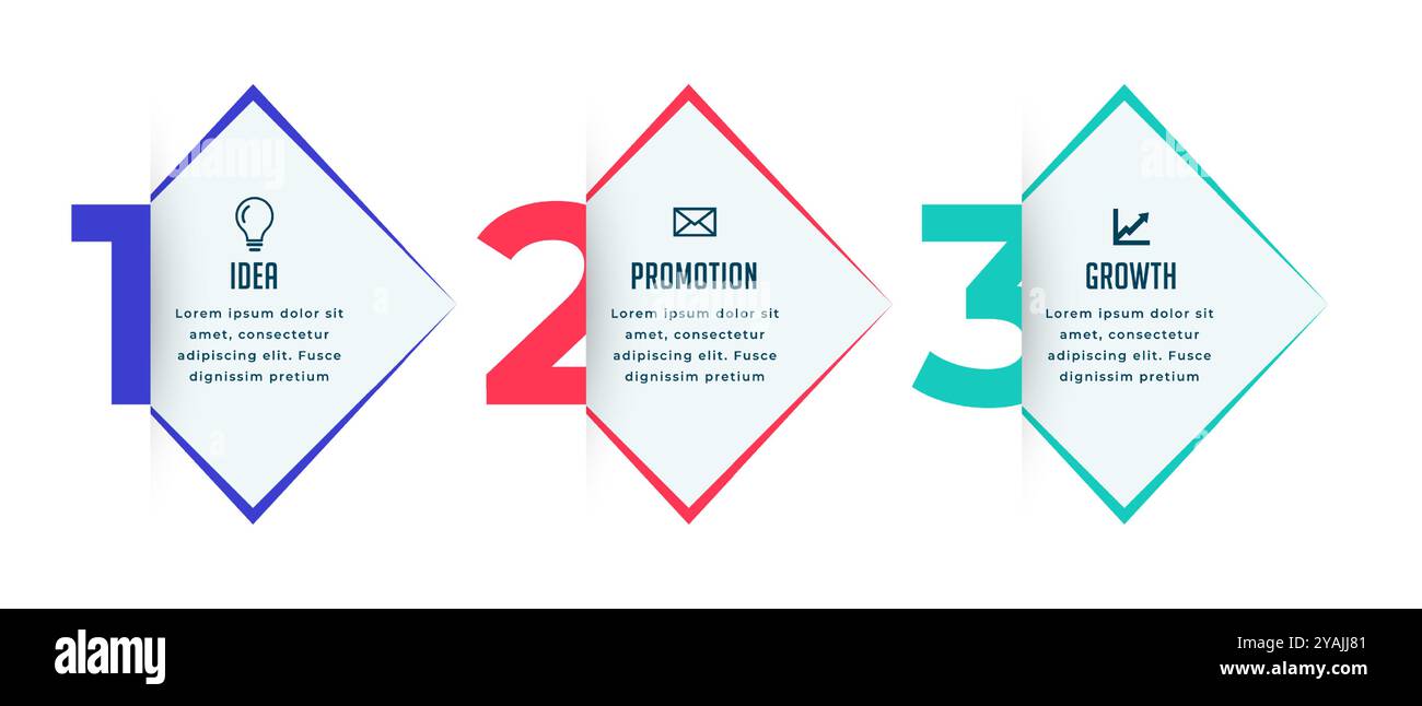 3 step business infographic category timeline banner for web visualization vector Stock Vector ...