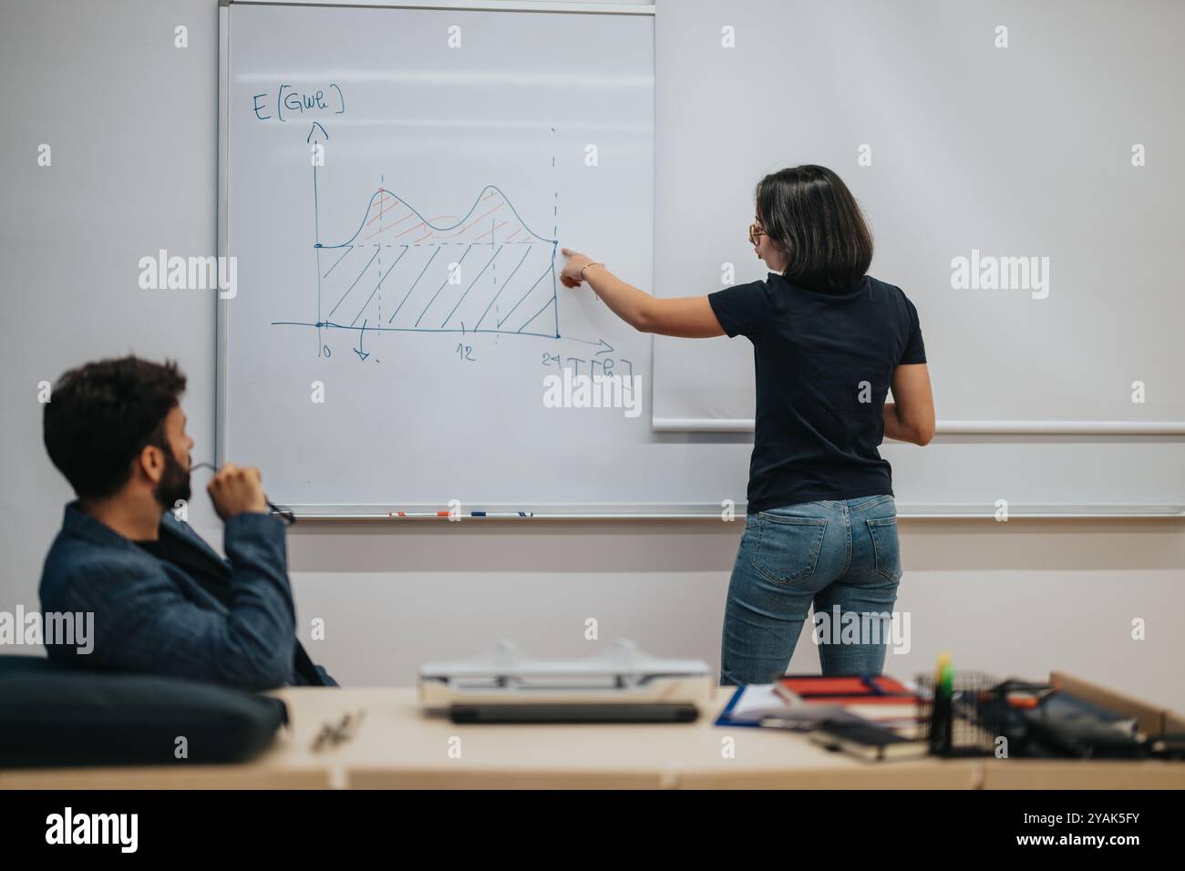 Teacher explaining concepts on whiteboard to attentive students in ...