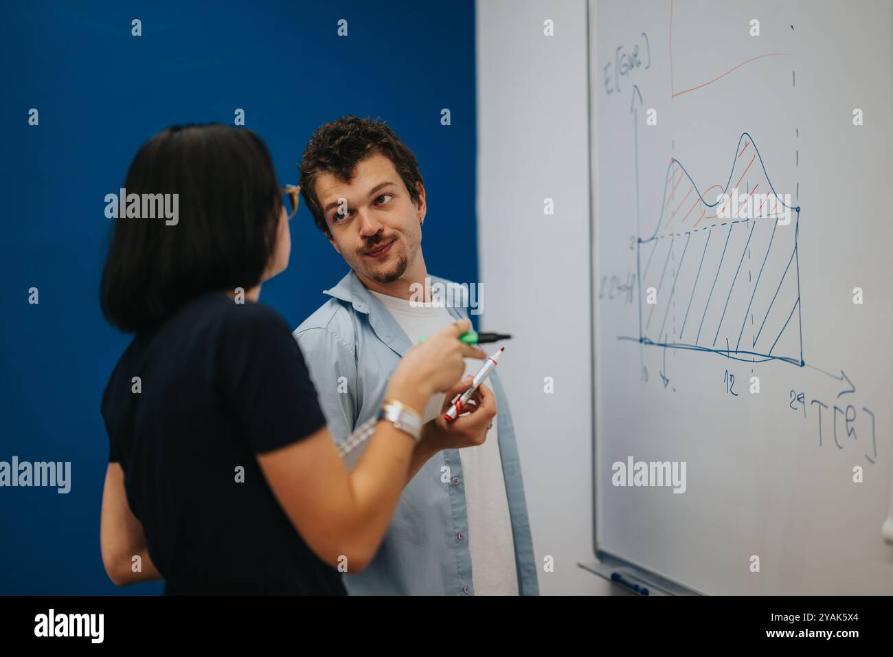 Students discussing graph analysis on classroom whiteboard project ...