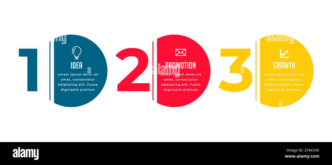 three step infographic sequence timeline banner for business marketing ...