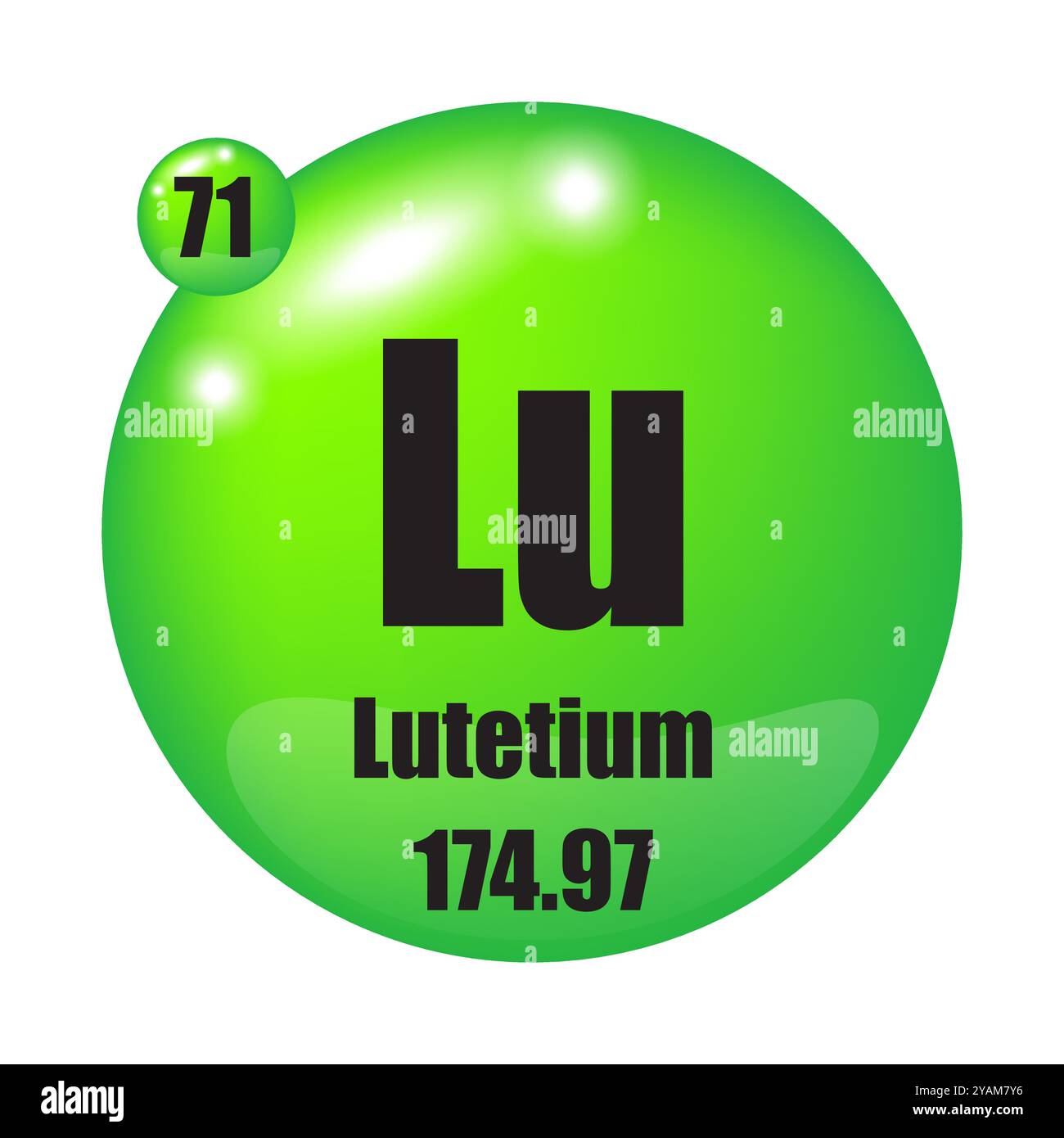 Atomic structure of lutetium hi-res stock photography and images - Alamy