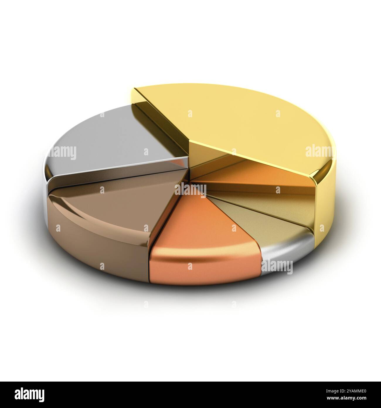 Pie chart, made of different metals, gold, silver, bronze, copper, lead ...
