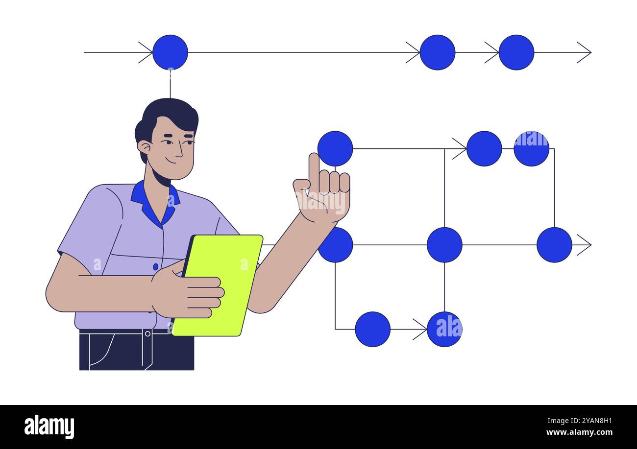 Backend developer roadmap 2D illustration concept Stock Vector Image ...
