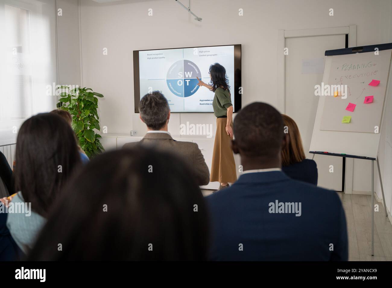 Female presenter explaining SWOT analysis to diverse business team ...