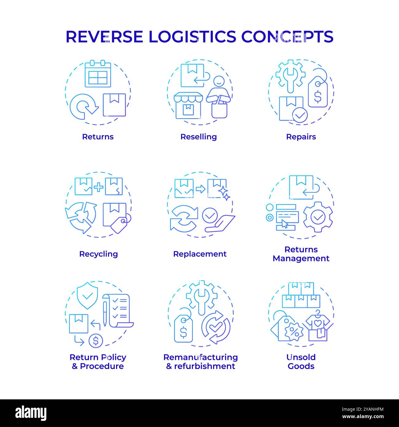 Reverse operation Cut Out Stock Images & Pictures - Alamy