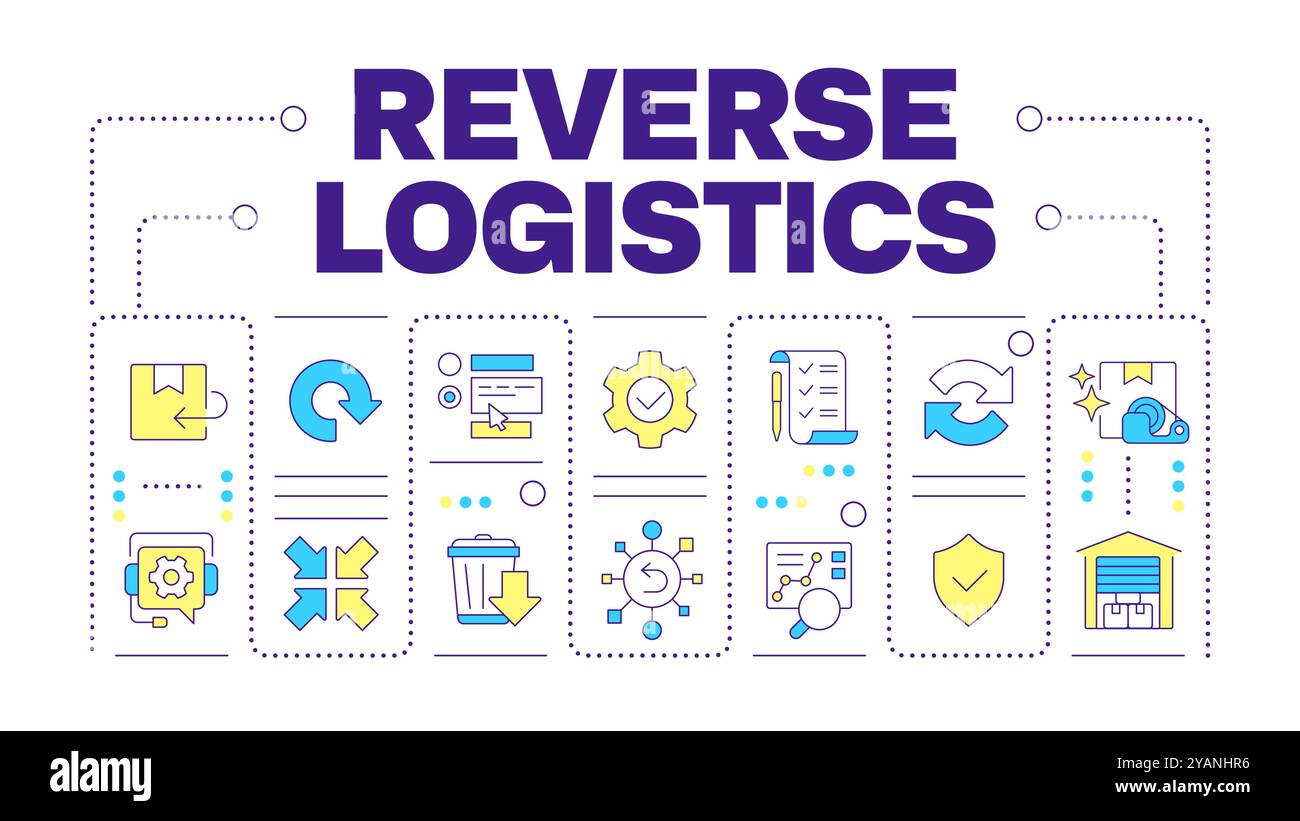 Reverse logistics word concept isolated on white Stock Vector Image ...