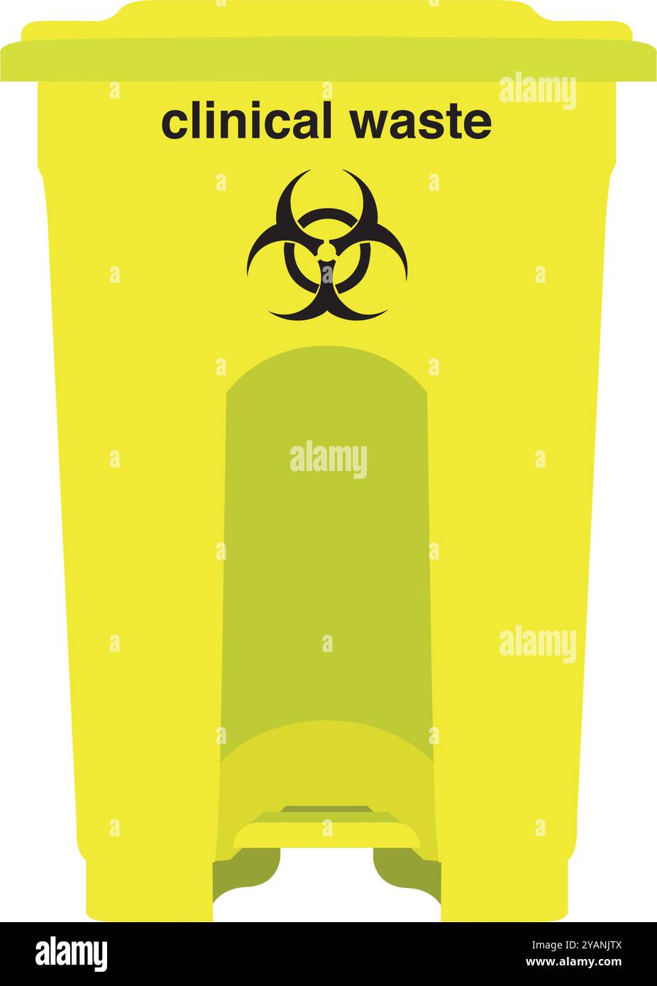 Medical waste bin flat. Environmental regulation, compliance ...