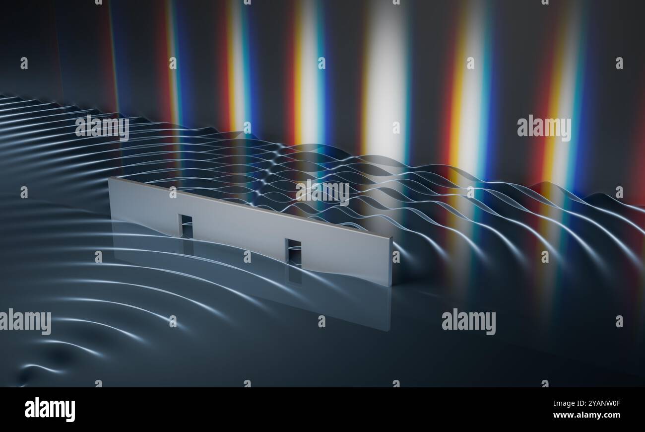 Interference pattern wave hi-res stock photography and images - Alamy
