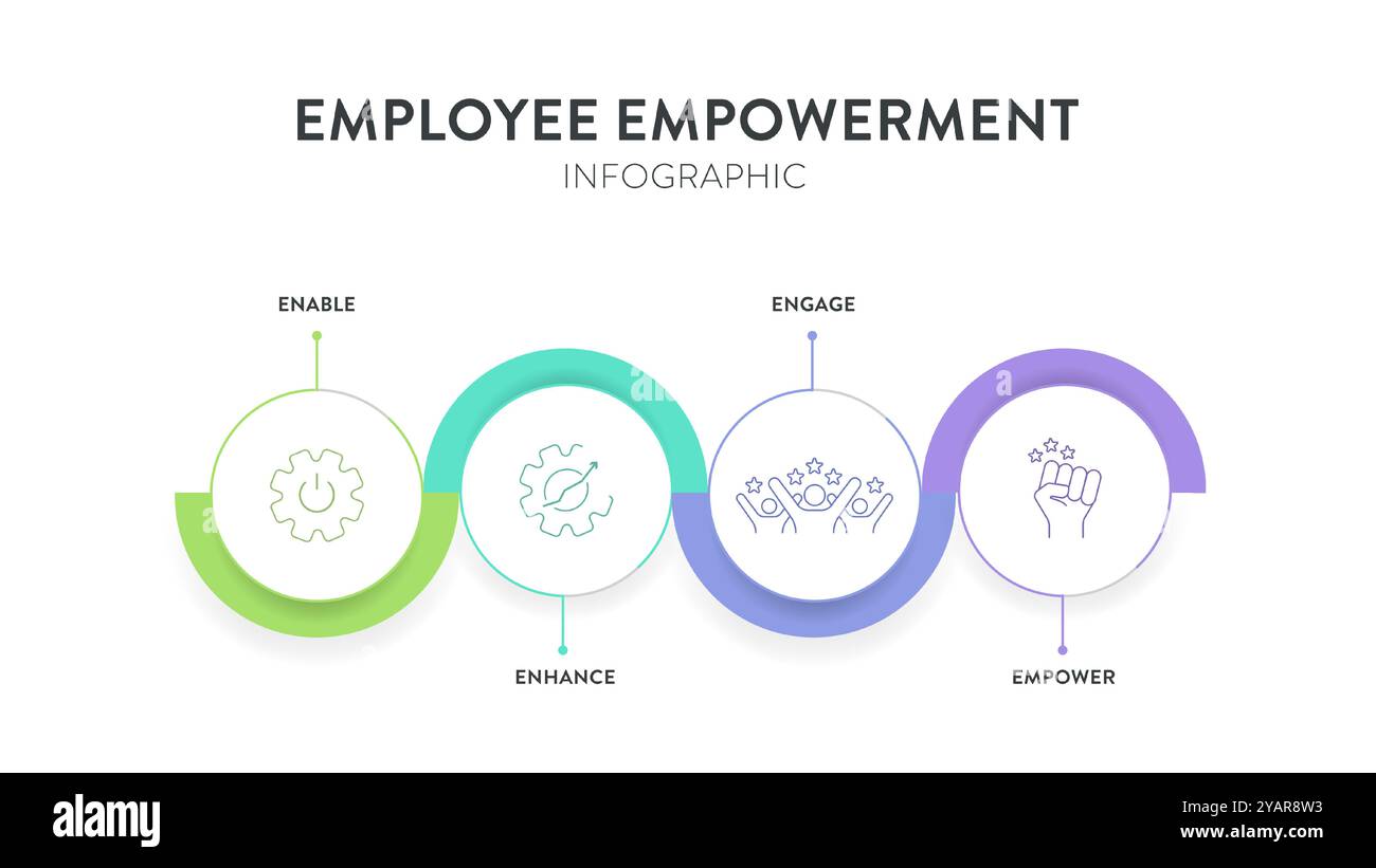 Employee ownership Cut Out Stock Images & Pictures - Alamy