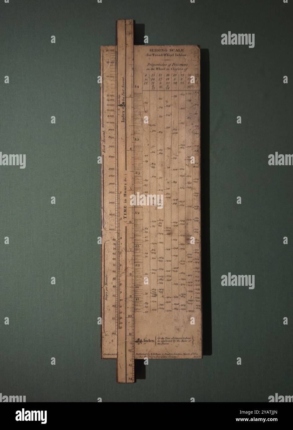 Slide rule for calculation of treadmill labour in prisons Robert ...