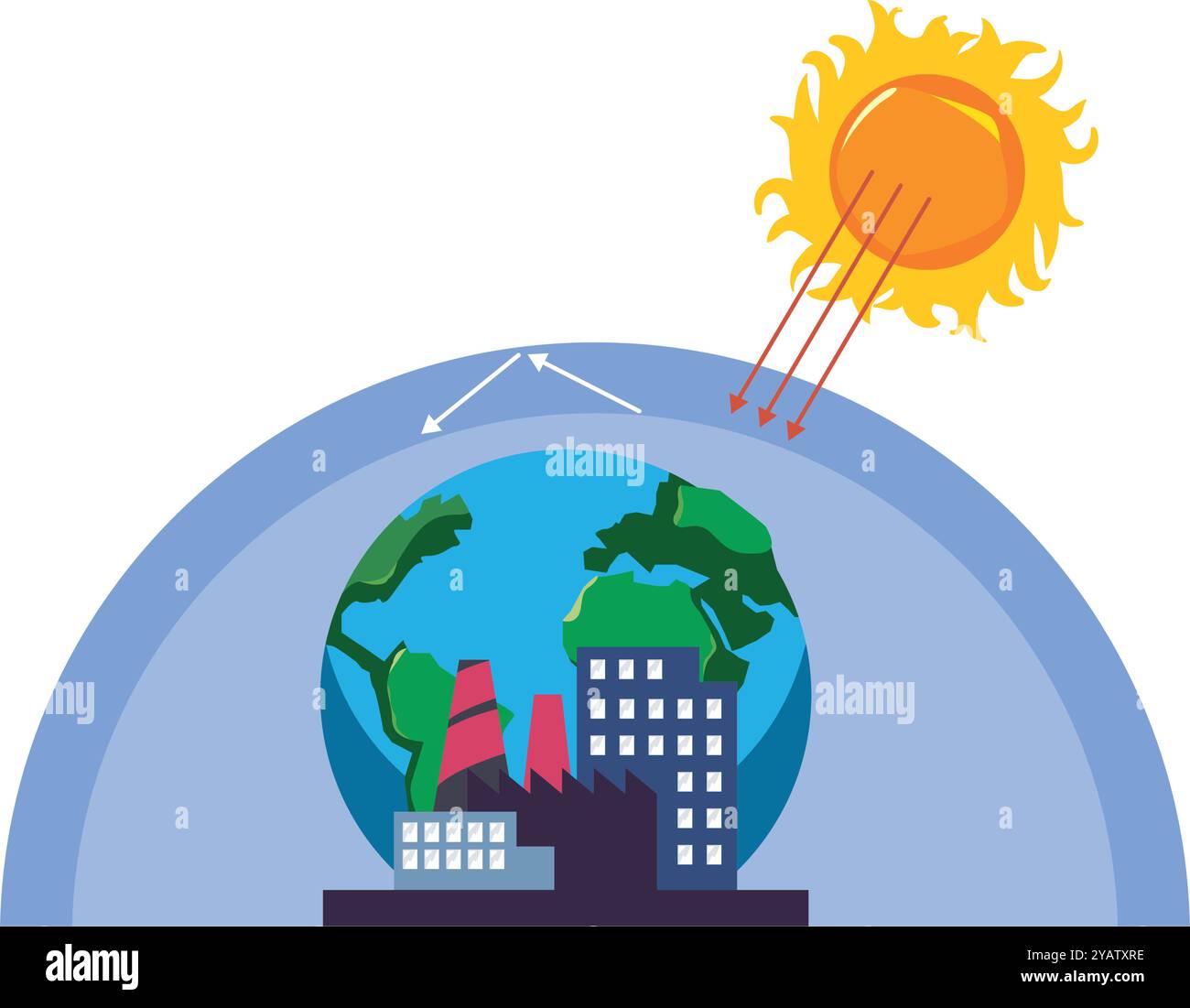 greenhouse effect and global warming concept Stock Vector Image & Art ...