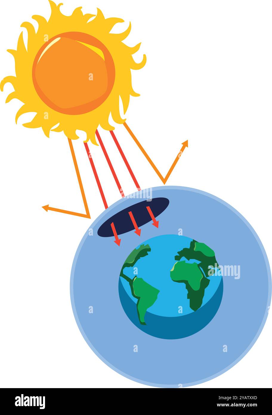 greenhouse effect global crisis Stock Vector Image & Art - Alamy