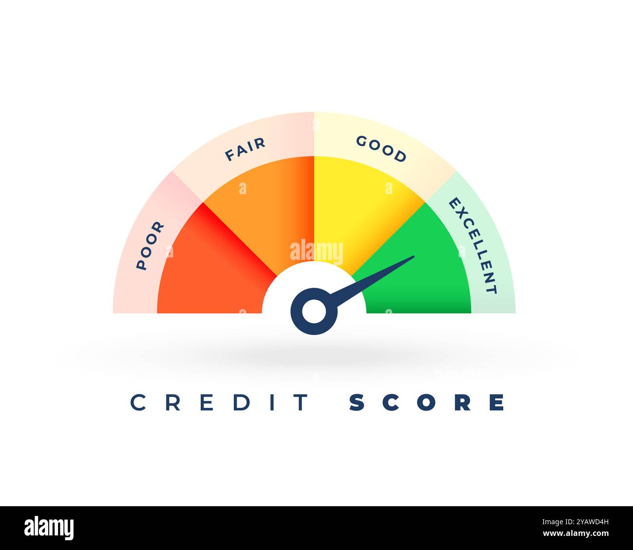 modern credit score scale meter concept design vector Stock Vector ...