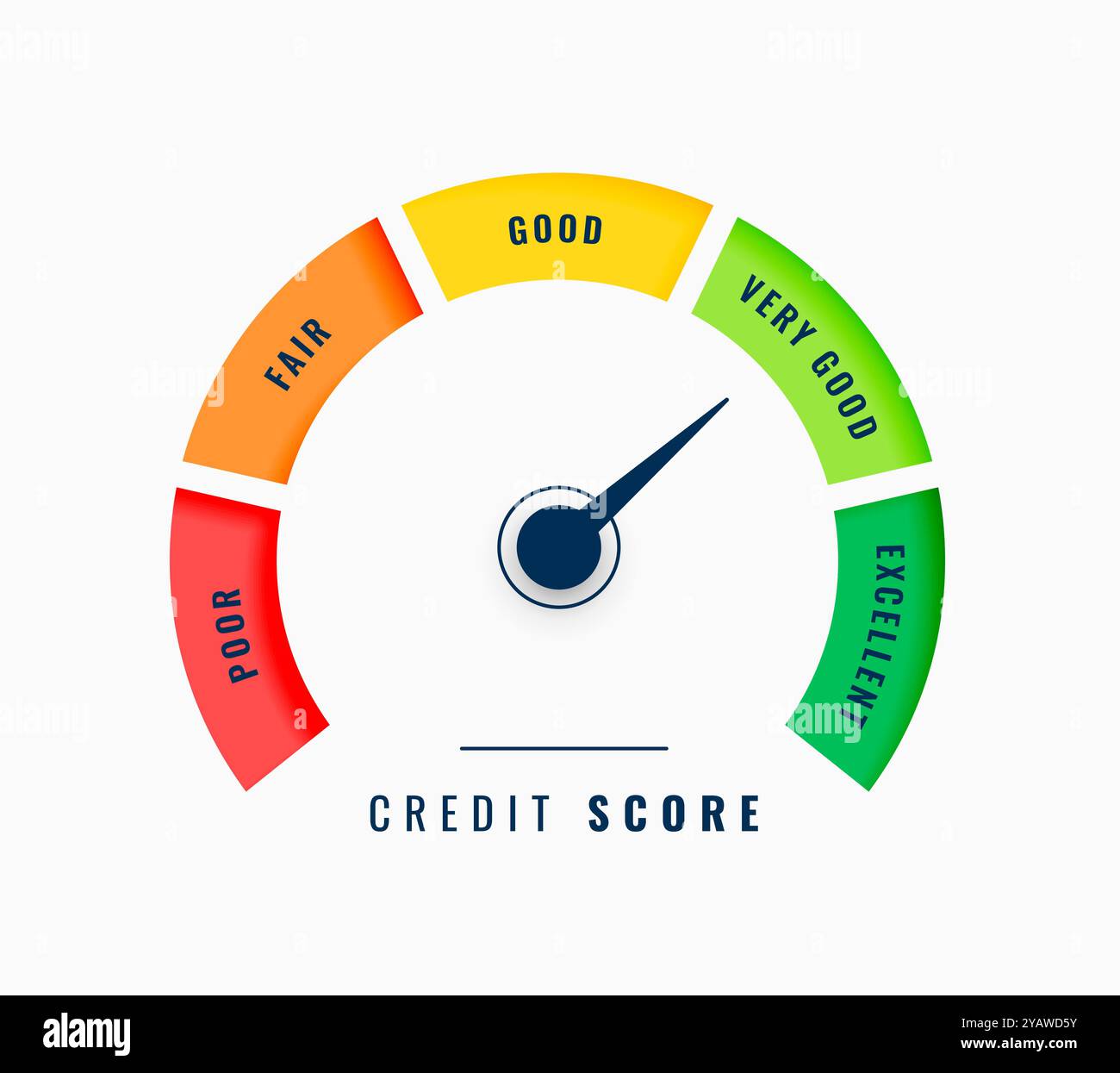 Feedback scale vector vectors hi-res stock photography and images - Alamy