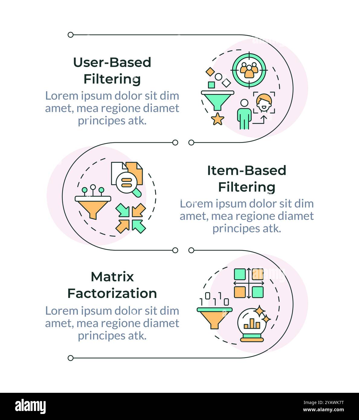 Collaborative filtering infographic vertical sequence Stock Vector ... Collaborative filtering infographic vertical sequence Stock Vector ...