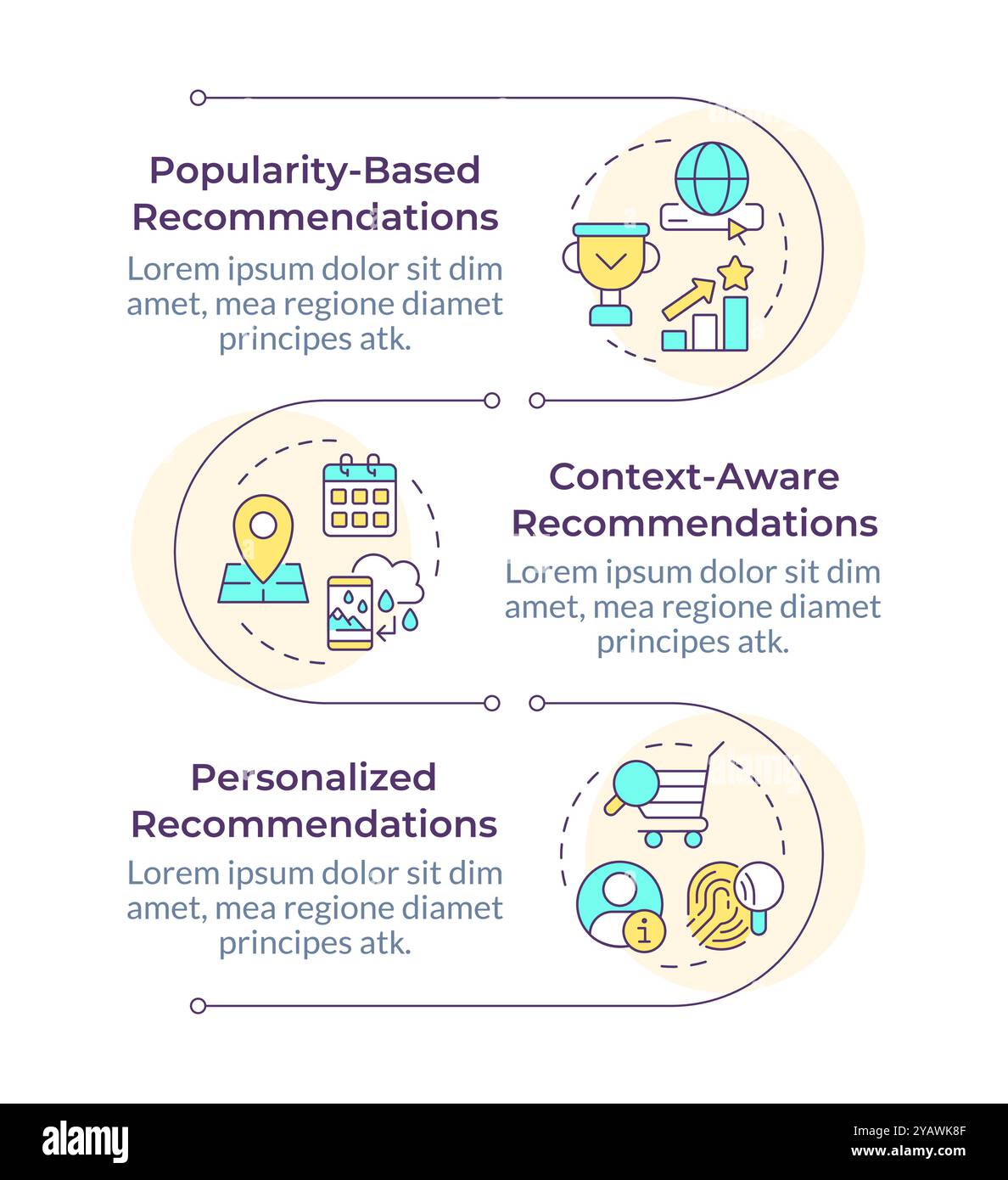 Different strategies hi-res stock photography and images - Alamy