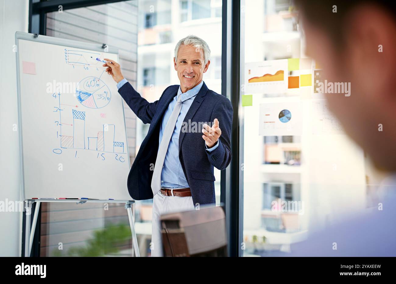 Manager, whiteboard and graphs for mentorship, collaboration and brainstorming for workshop ...