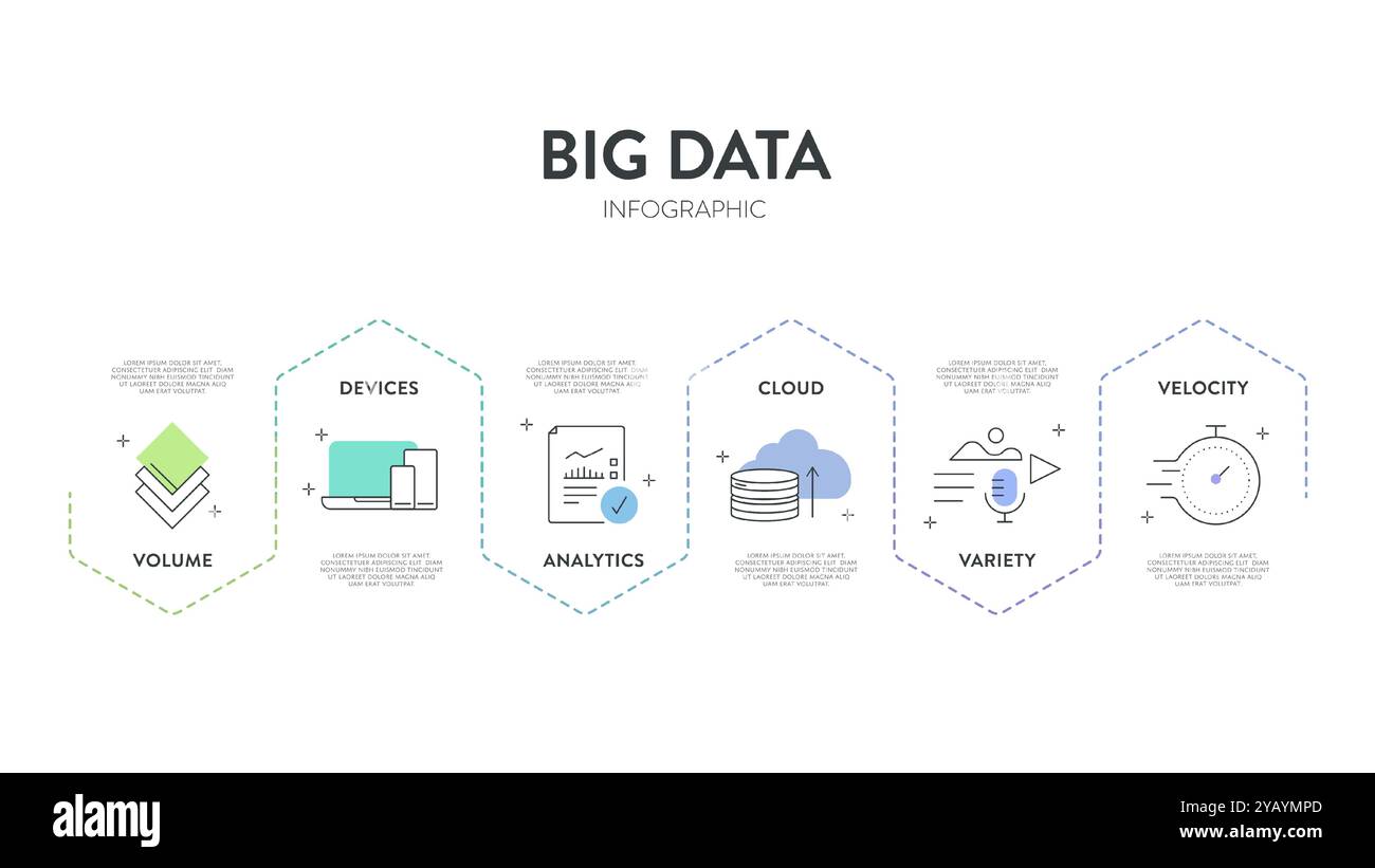 Big data analytic strategy infographic diagram chart illustration ...
