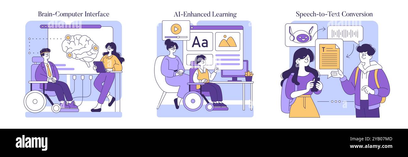 Assistive Technology set. AI empowering the disabled with brain ... Assistive Technology set. AI empowering the disabled with brain ...