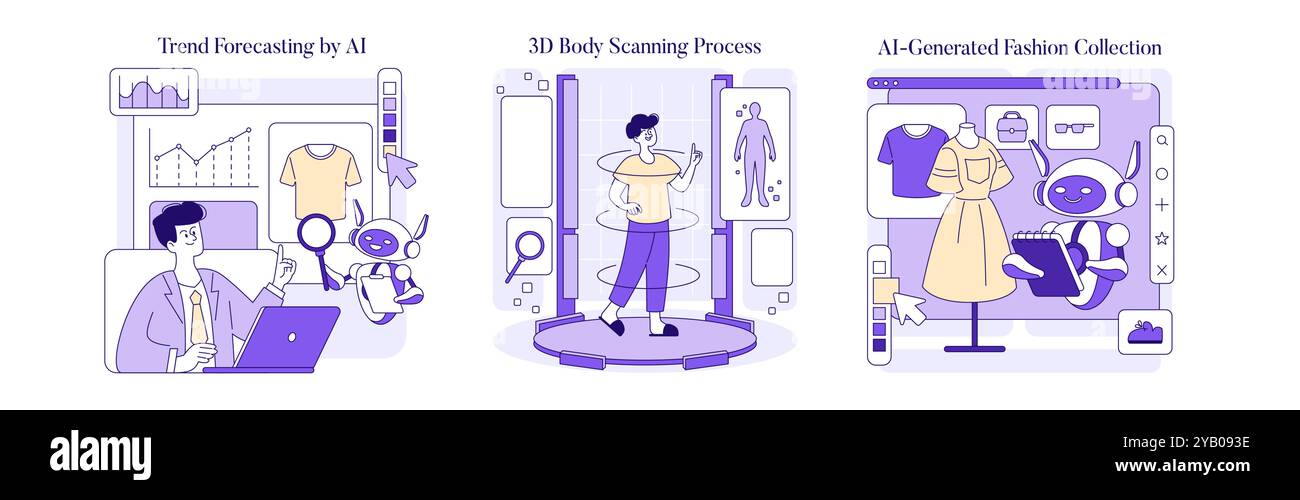 AI Stylist set. A progression from trend analysis to personalized ...