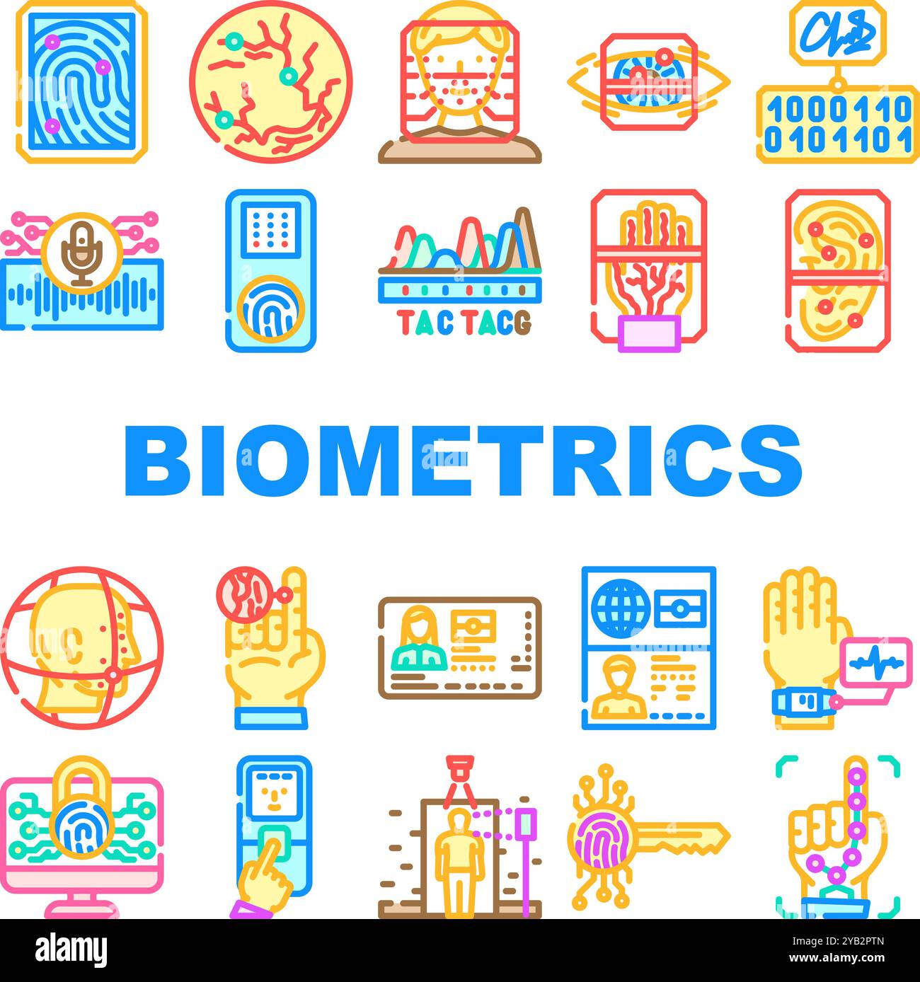 Biometrics Authentication Scan Icons Set Vector Stock Vector Image