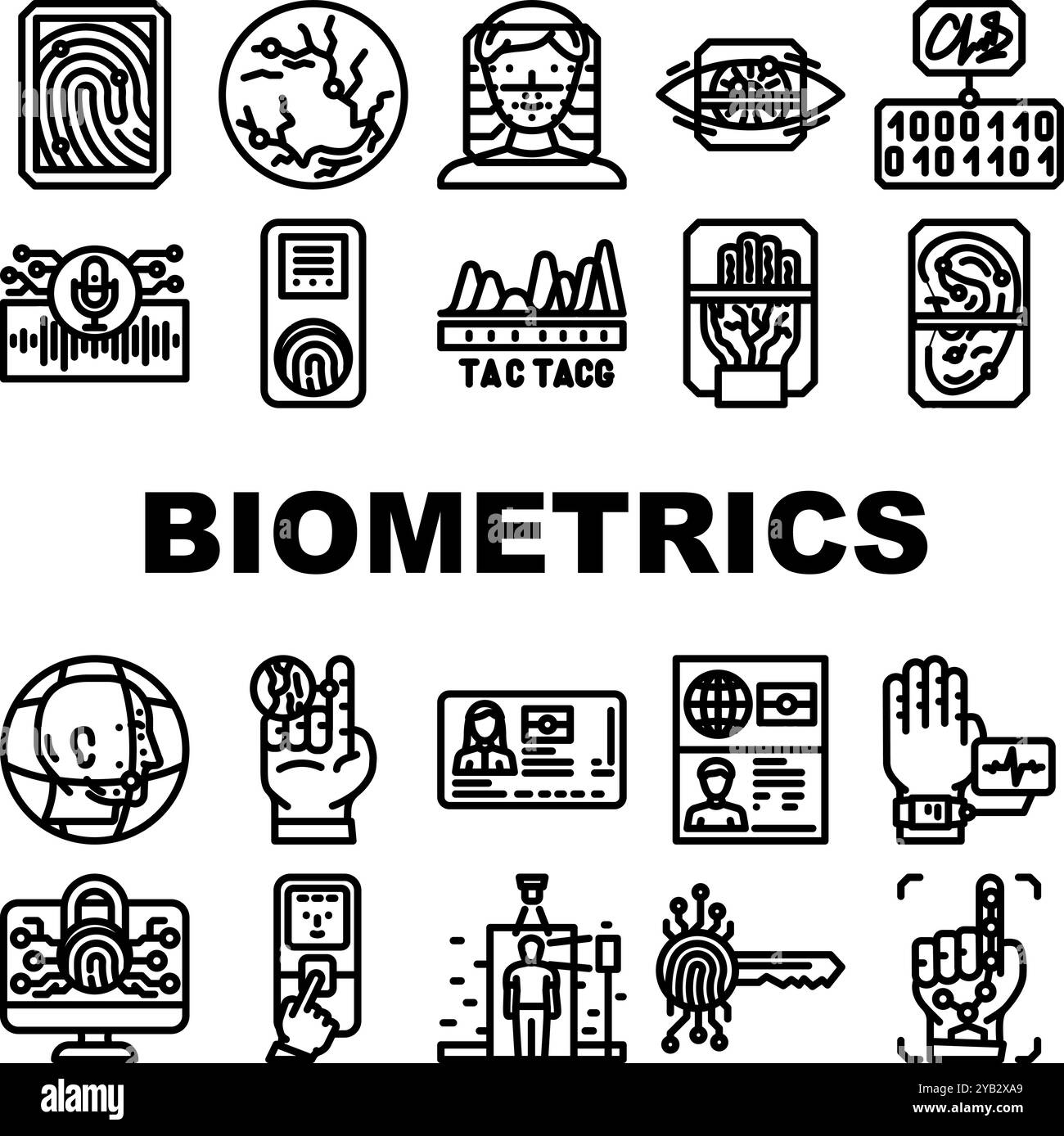 Biometrics Authentication Scan Icons Set Vector Stock Vector Image And Art Alamy