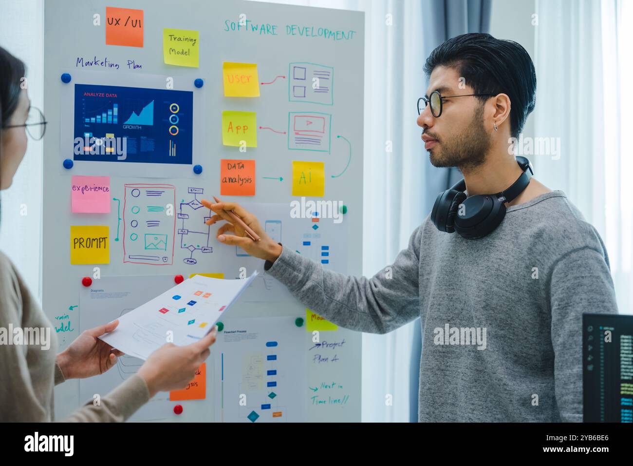 Developer team present project interface design with board and solving ...