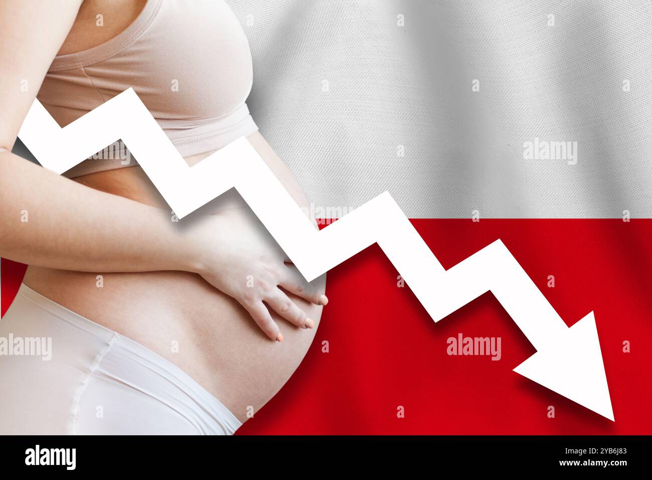 Polish Falling Birth Rates. Demographics and pregnancy in Poland ...