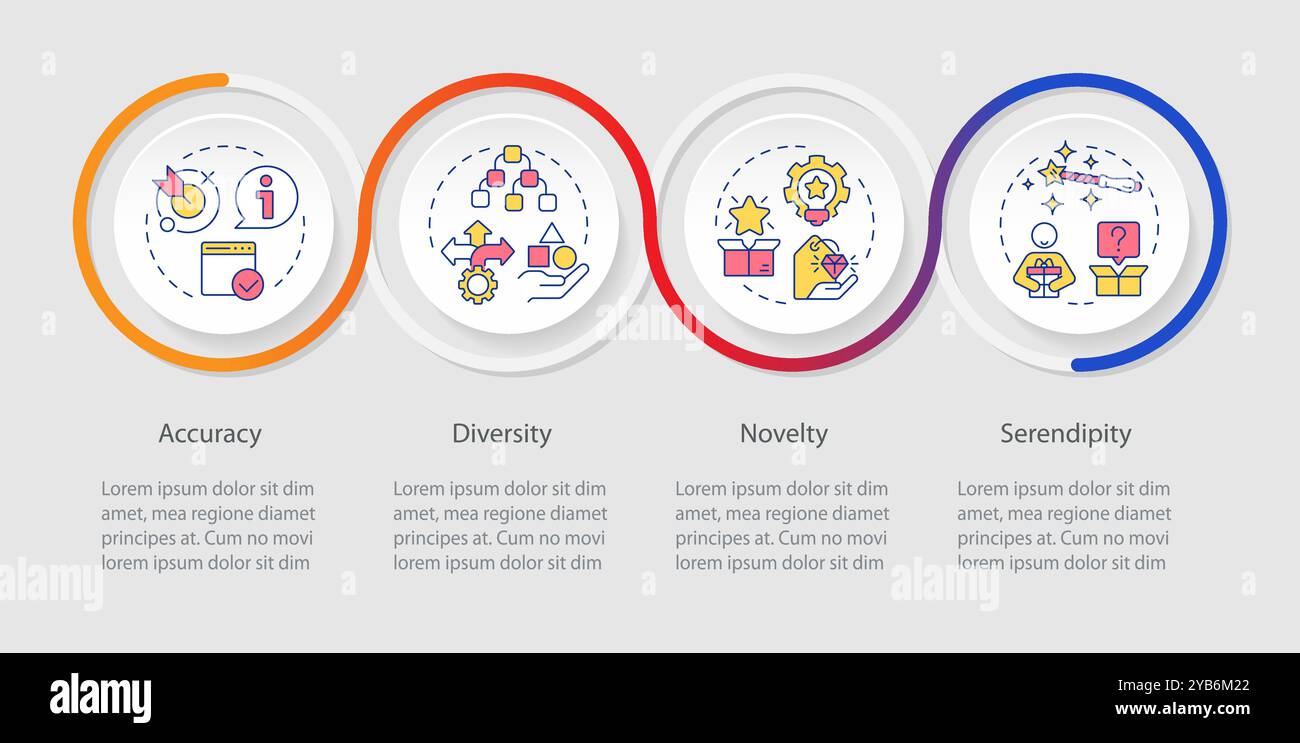 Recommender Systems Metrics Infographics Circles Sequence Stock Vector 3370