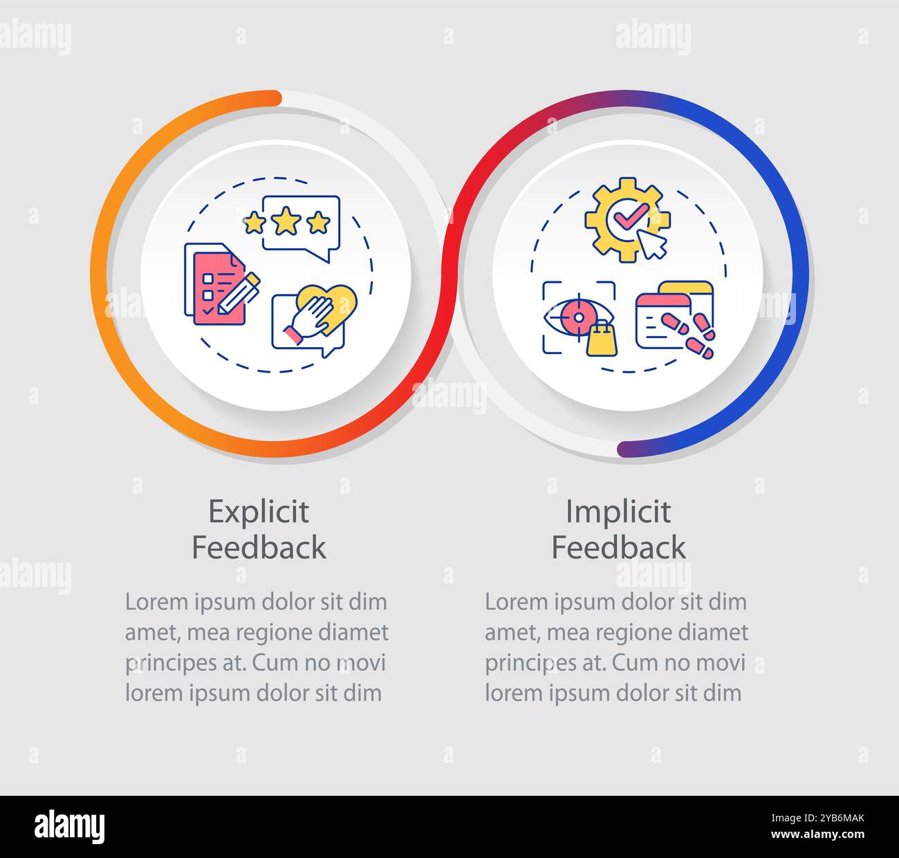 Customer feedback different types infographics circles sequence Stock ... Customer feedback different types infographics circles sequence Stock ...