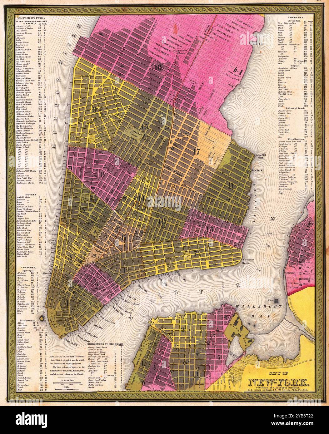 Vintage Digital New York City Map Printable Download Travel Poster ...