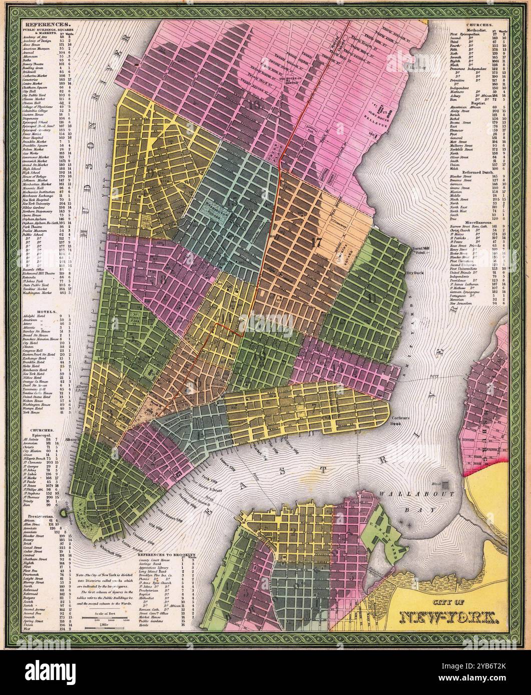 Vintage Digital New York City Map Printable Download Travel Poster ...