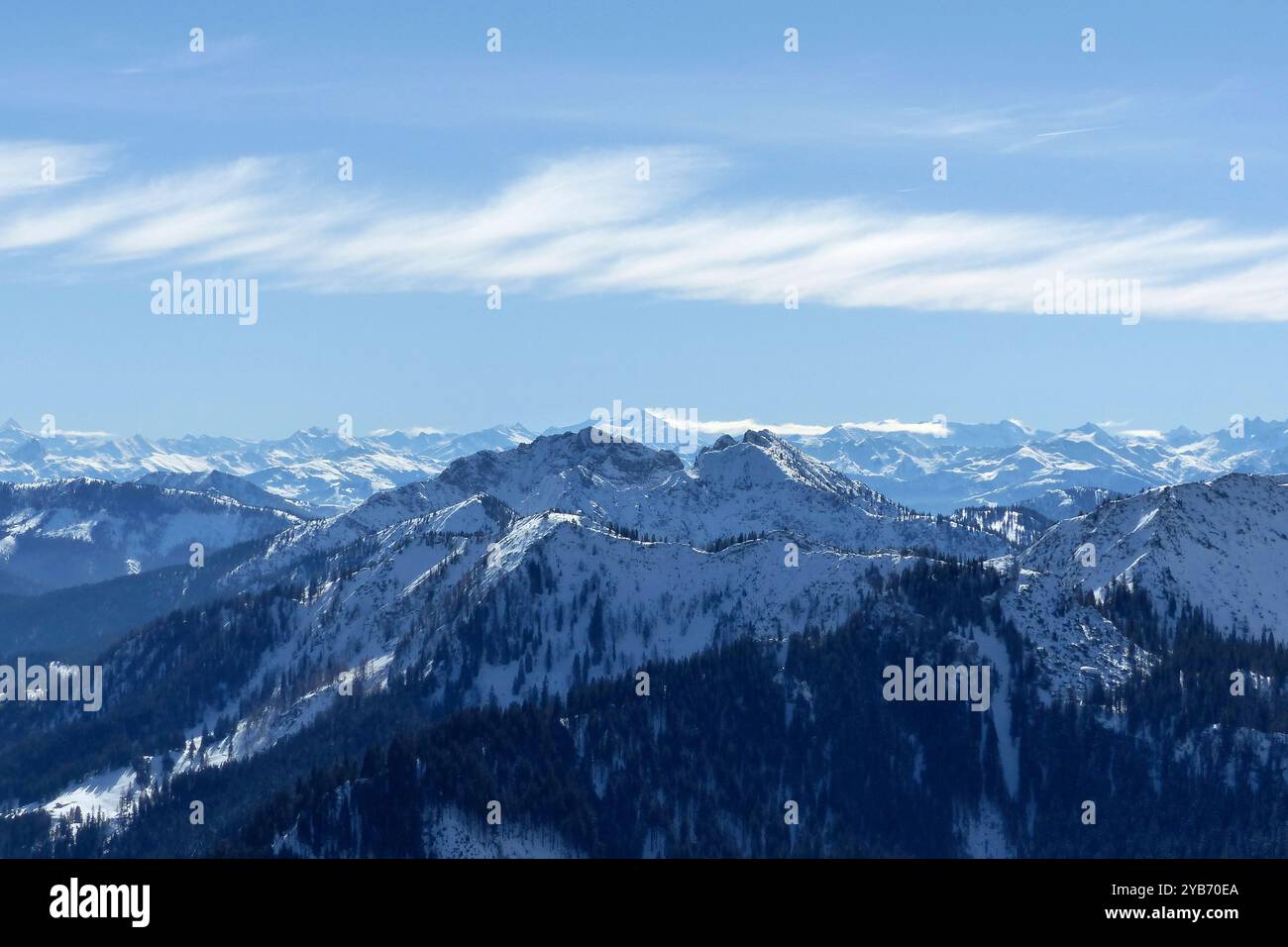 Mountain panorama from Wallberg mountain, Bavaria, Germany, in ...