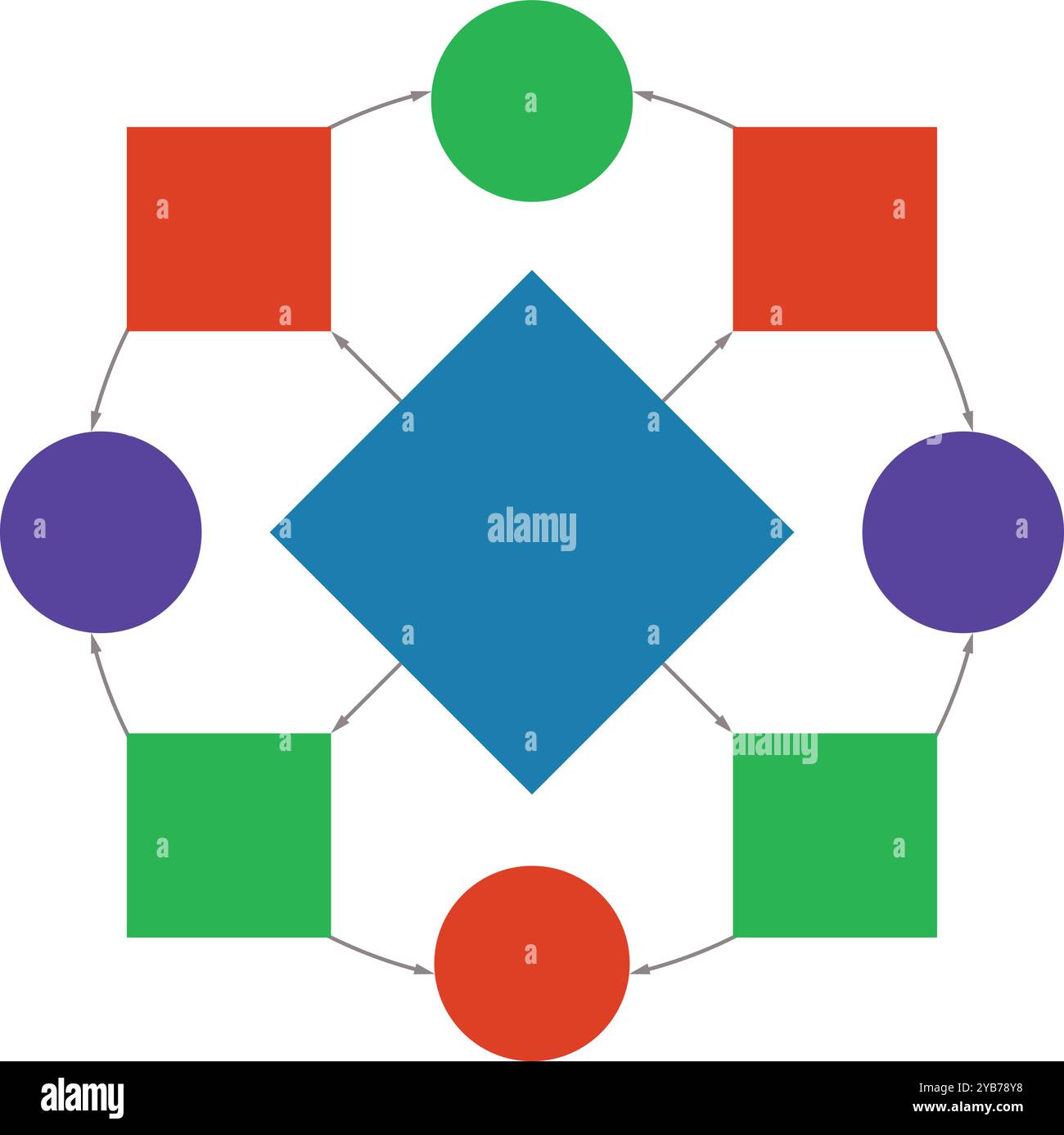 Structure infographic template. Business process color layout Stock ...