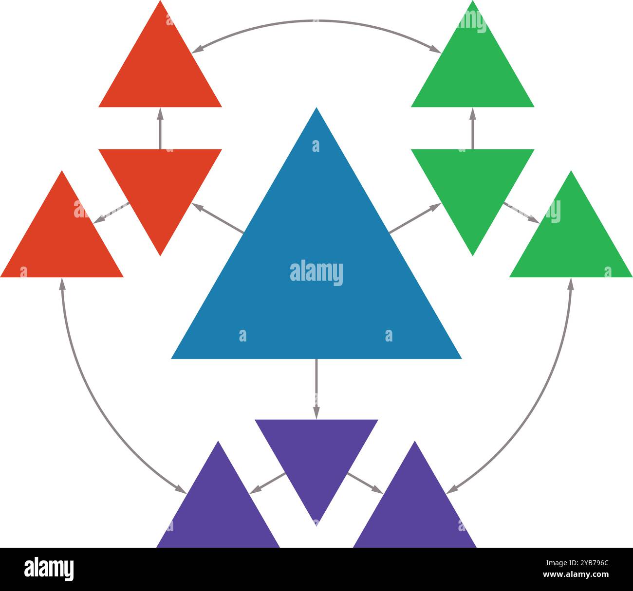 Structural flow diagram. Infographic structure. Hierarchy layout Stock ...