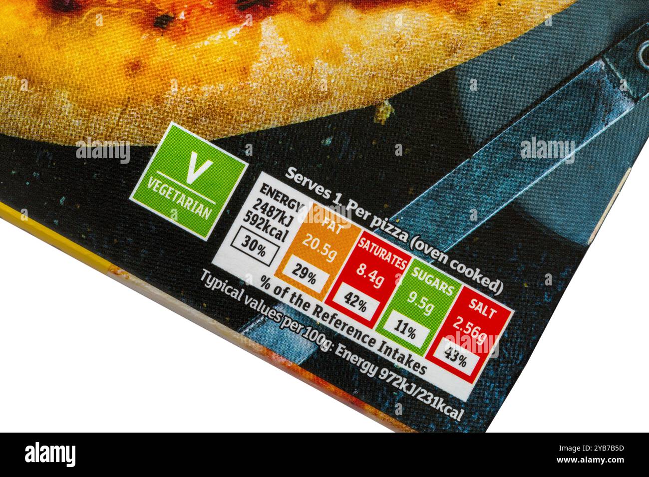 Nutritional information traffic lights system labelling colour coded ...