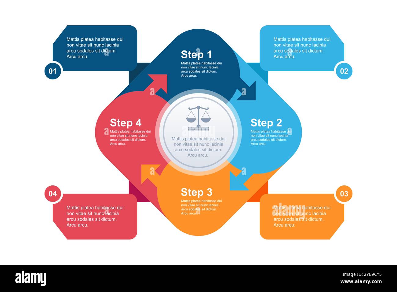 Colored circle infographic. Circular sequence of works. Looping of ...