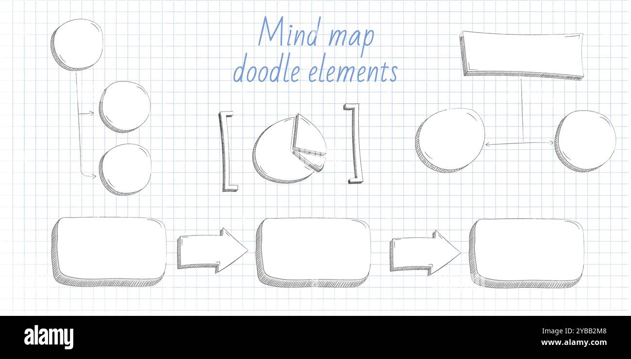 Hand drawn doodle sketch mind map blank flow chart space for text. Doodle infographic elements ...
