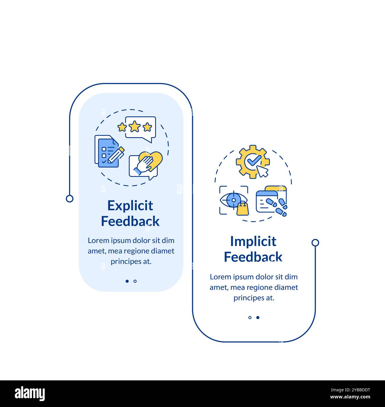 Customer feedback types rectangle infographic vector Stock Vector Image ...